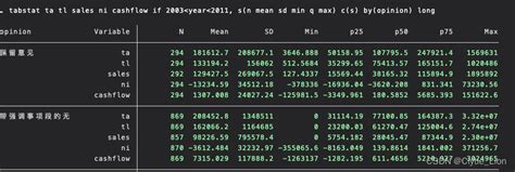 Stata上课笔记｜生成新变量stata生成新变量 Csdn博客