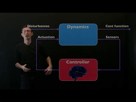 Control Systems And Machine Learning Reason Town