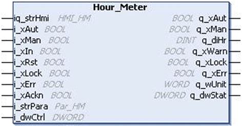 Hour Meter Function Block