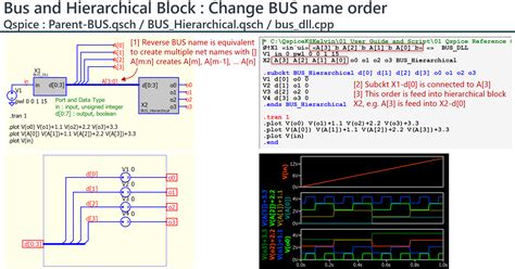 Usage Of Bit Vector In C Block QSPICE Qorvo Tech Forum