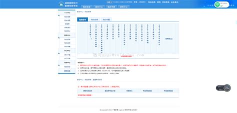 1579 学生信息网站后台管理系统模板hml div css静态模板 源码海洋网