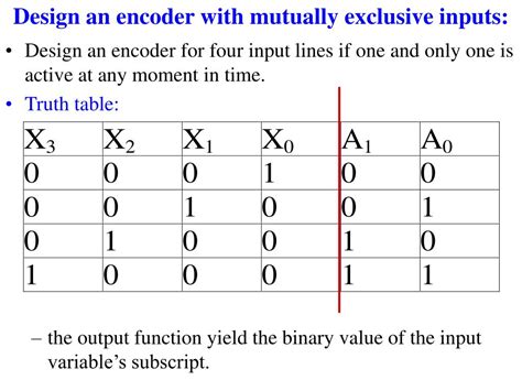Ppt Encoders Three State Outputs Multiplexers Xor Gates Powerpoint