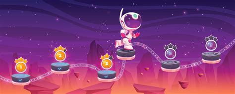 Demystifying Service Level Objectives For You And Me The New Stack