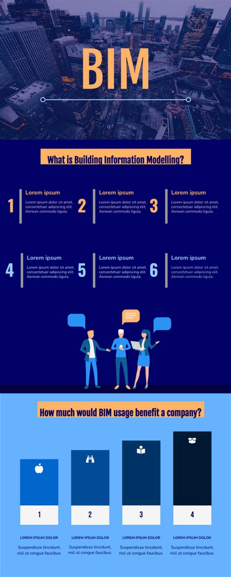 Bim Infographic Infographic Template