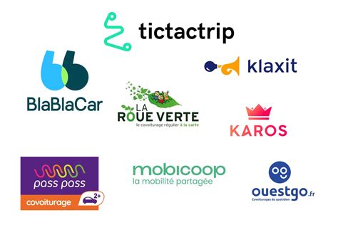 Quest Ce Que La Puissance Fiscale Dune Voiture La Voiture