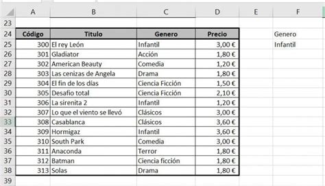 Excel Avanzado Ejemplos Prácticos Teformas