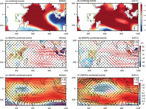 Composite Of The Relevant Data Anomalies During Son0 Left Hand