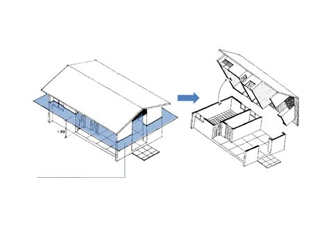 Linha De Corte Planta Librain