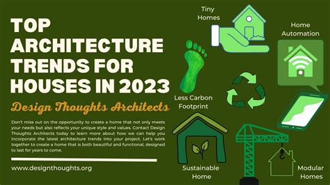 Modern Design Thoughts Architects