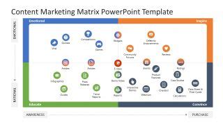 Content Marketing Matrix PowerPoint Template