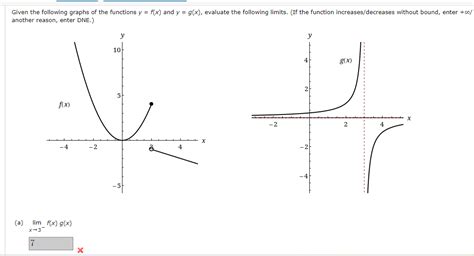 solved given the following graphs of the functions y f x