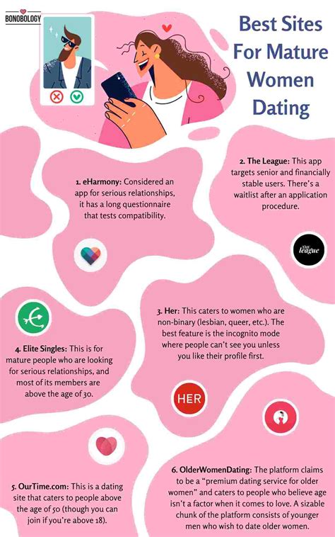 15 Real Mature Female Dating Profile Examples