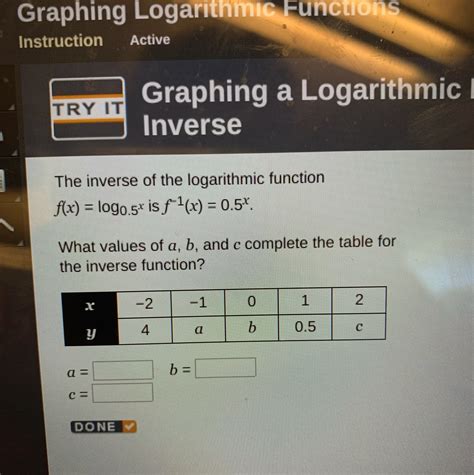 The Inverse Of The Logarithmic Function Fxlog05x Is F 1x05x