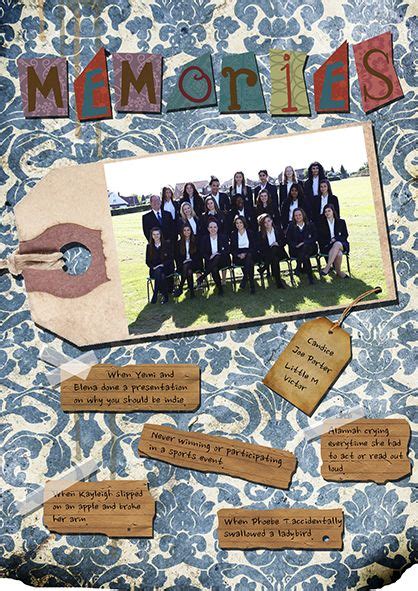 Yearbook Ideas And Inspiration Yearbook Design Yearbook Themes