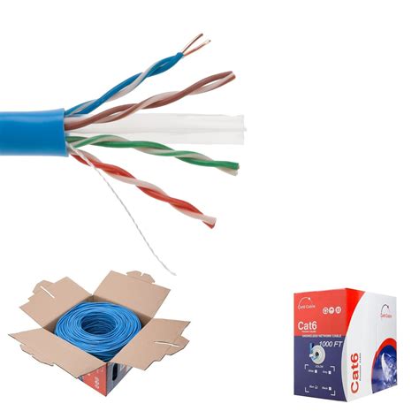 Plenum Ethernet Cables