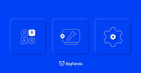 Aiops Use Cases Technical Operational And Business Bigpanda