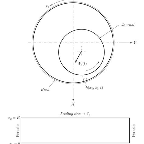 pdf a mass conserving algorithm for dynamical lubrication problems