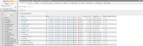 phpmyadmin jose aguilar blog