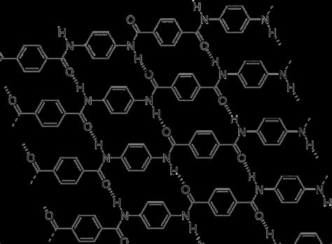 What Is The Chemical Structure Of Kevlar At Samuel Mcbride Blog