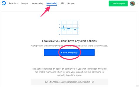 DigitalOcean Released Monitoring