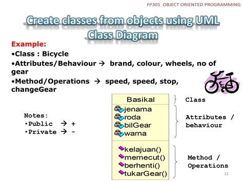 ppt fp301 object oriented programming powerpoint presentation free