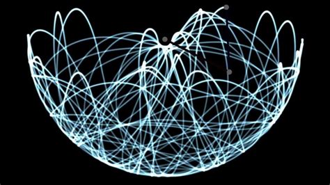 Double Pendulum Chaotic Movements Mini Physics Learn Physics Online