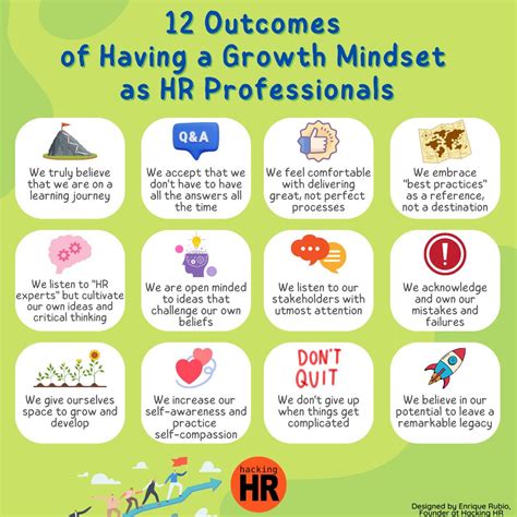 Erin Mcdonald Shrm Cp Associate On Linkedin Hrgrowth
