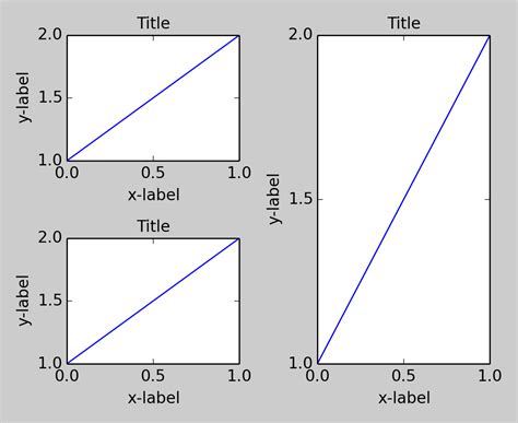 Tight Layout Guide — Matplotlib 1 3 1 Documentation