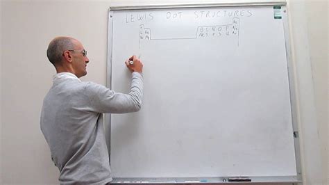 Lewis Dot Structures BF And NO Octet Violations YouTube