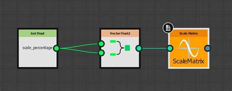 solved how to expose scale within the transformation 2d n adobe