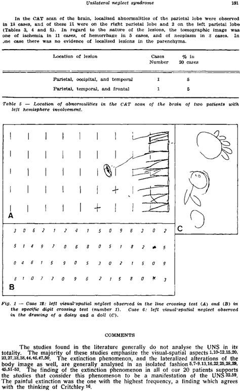Bell Test Visual Neglect At Caleb Fernando Blog
