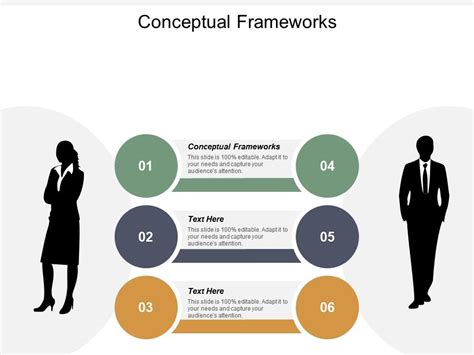 Conceptual Frameworks Ppt Powerpoint Presentation Portfolio Layout Cpb