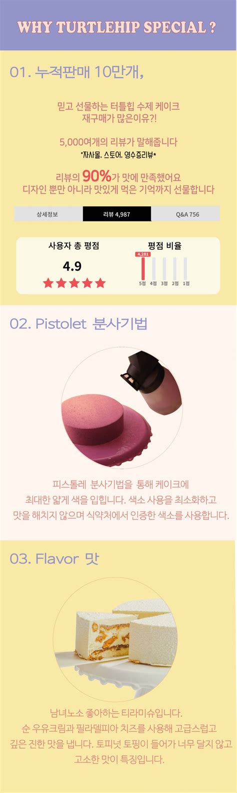 케이크 [미니] 30살 십이간지 계란한판 케이크