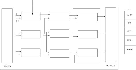 Figure 3 From Comparing Different Serial And Parallel Heuristics To