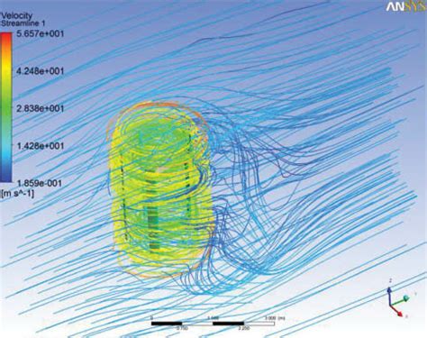 Stream Line Distribution For Fluid Flow Analysis Using ANSYS