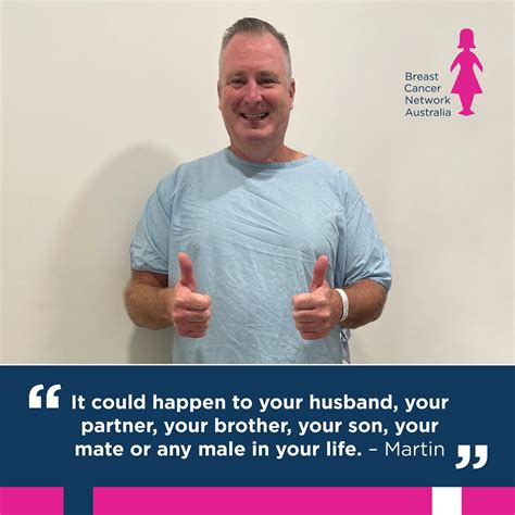 Breast Cancer Network Breast Cancer Network Australia