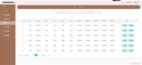 Java计算机毕业设计校园招聘管理系统计算机（附源码、数据库）数据库课程设计校园招聘管理系统 Csdn博客