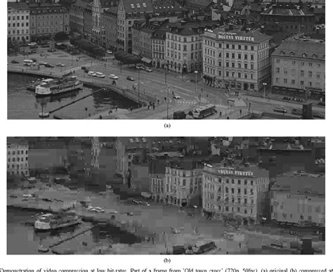 Figure 1 From Improving Low Bit Rate Video Coding Using Spatio Temporal Down Scaling Semantic
