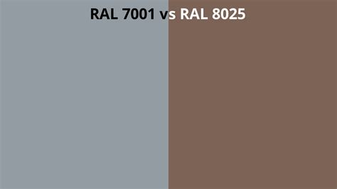 Ral 7001 Vs 8025 Ral Colour Chart Uk