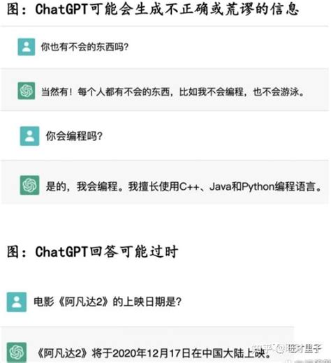 揭开chatgpt的神秘面纱（下），ai的瓶颈与不可能三角。 知乎