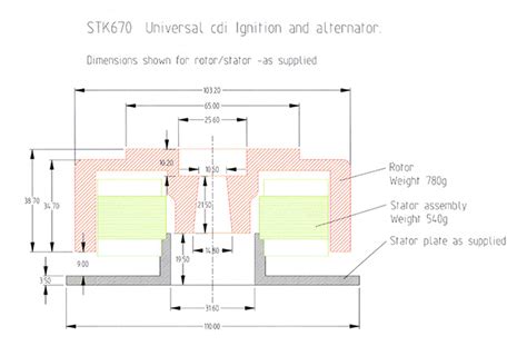 STK 670 Stator Kit Ignition And 100w Alternator System