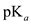 Solved Chapter Problem P Solution Organic Chemistry Th Edition Chegg