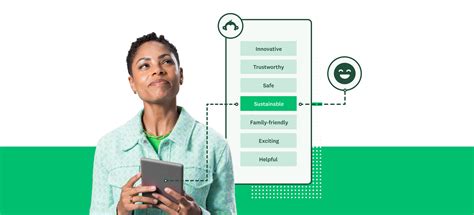 Gender Survey Questions Surveymonkey