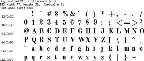 Fontgroupoldstandard Olikraus U Glib Wiki Github