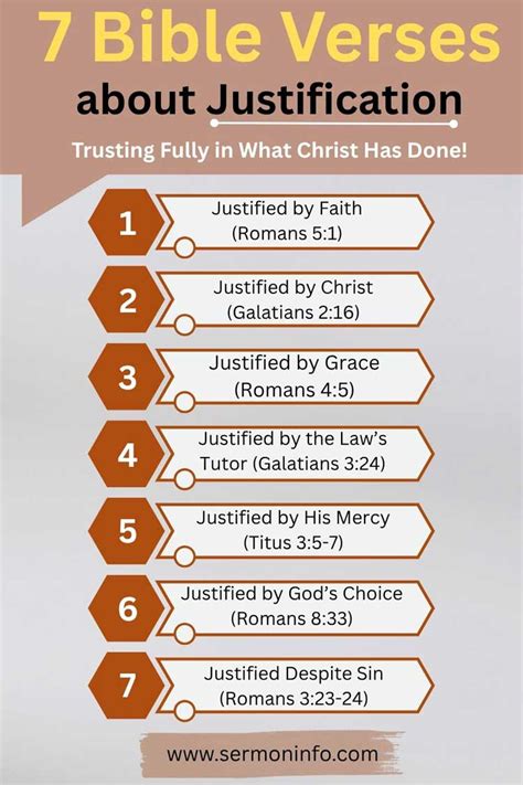 7 Bible Verses About Justification Justified By Faith In Jesus Christ