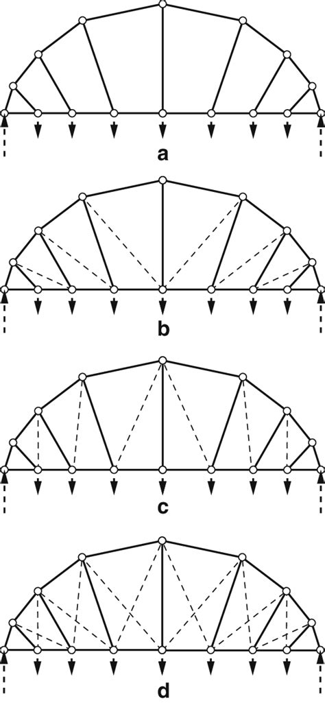 Triangulated Structure For Conventional Structural Optimization