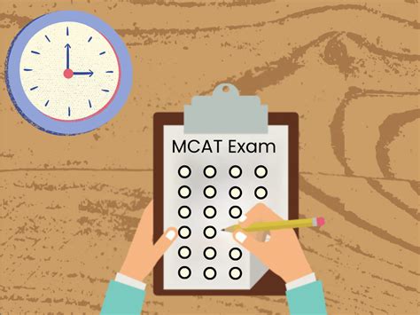 How To Register For The Mcat Medic Mind Us