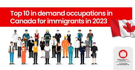 Immigration Faqs Study Settle Work Top 10 In Demand Occupations