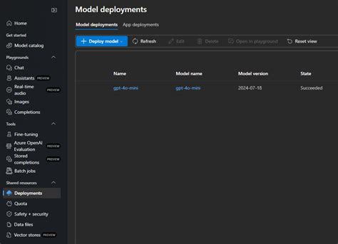 Harnessing Azure OpenAI And R For Web Content Summarisation A Practical Guide With Rvest And