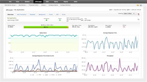 8 Best Sccm Alternatives Free And Paid Tools